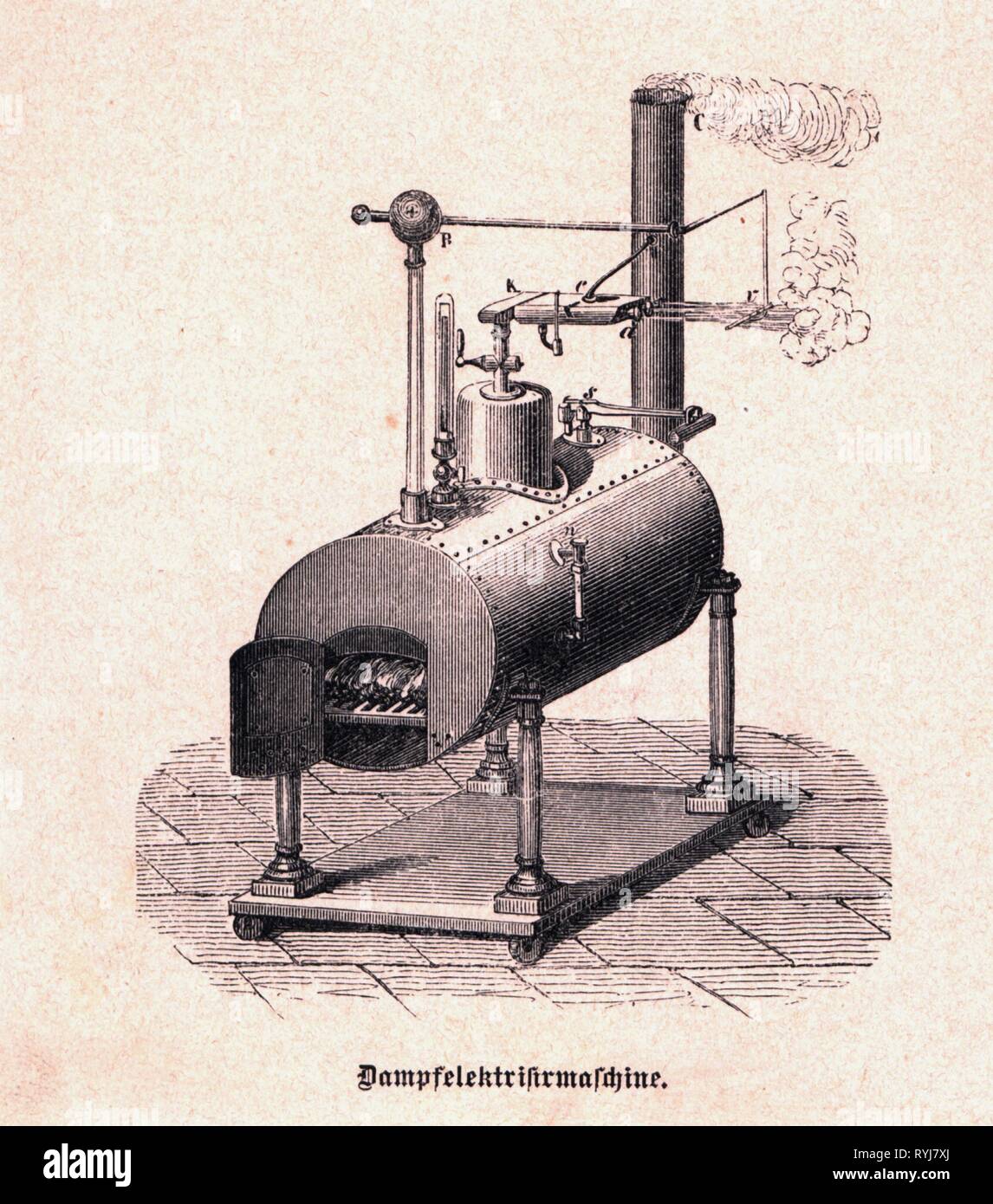 Electrostatics hi-res stock photography and images - Alamy