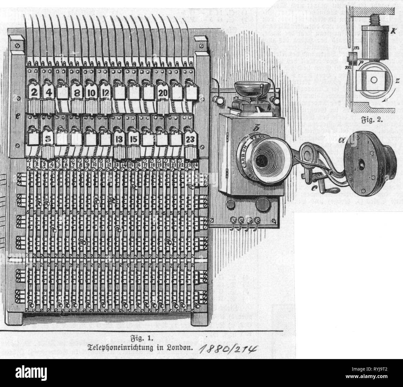 Telephone switchboard hi-res stock photography and images - Alamy