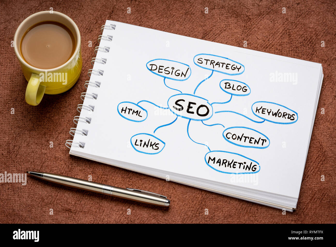 SEO - search engine optimization concept or mind map - diagram in an ...