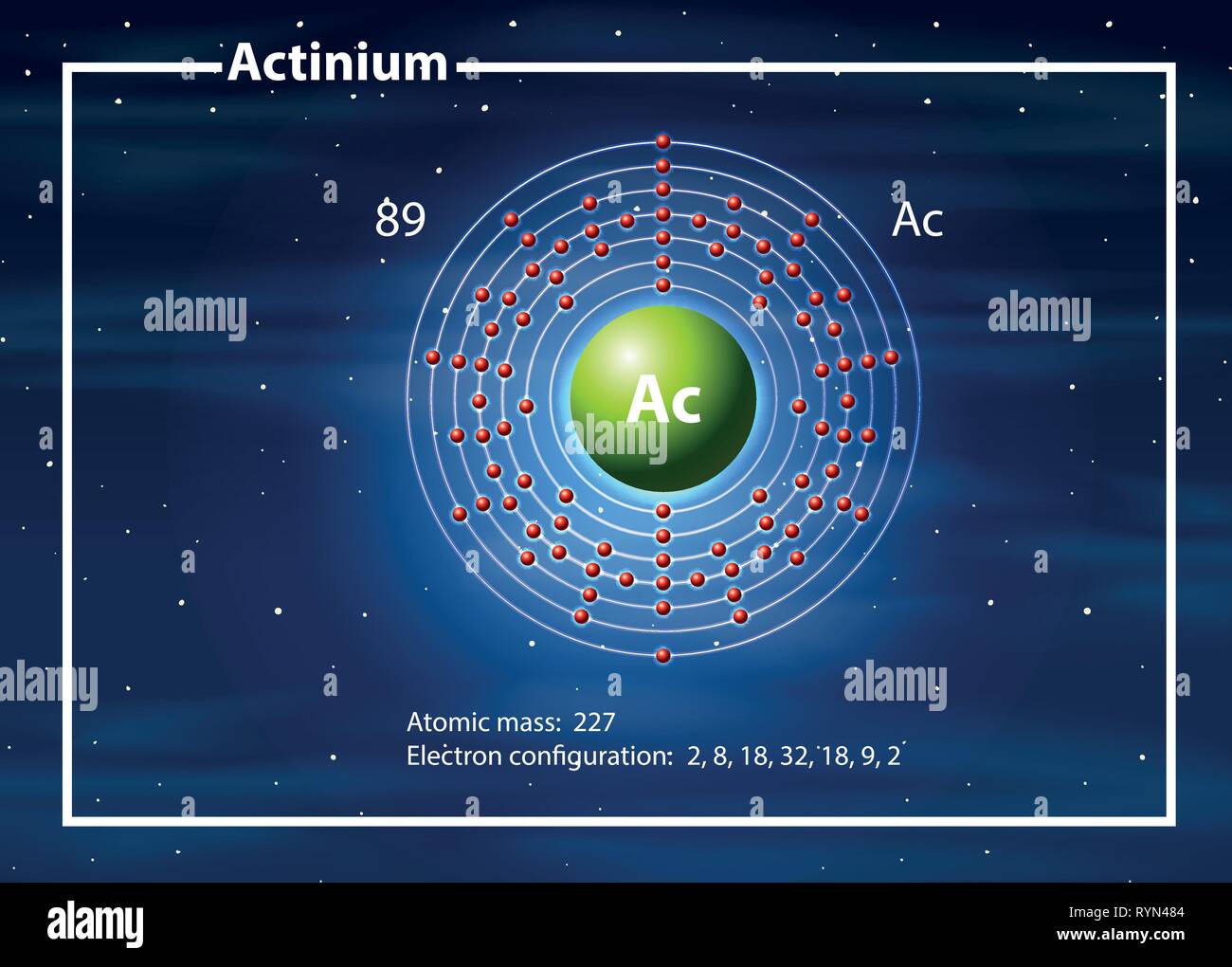 A Actinium atom diagram illustration Stock Vector Image & Art - Alamy
