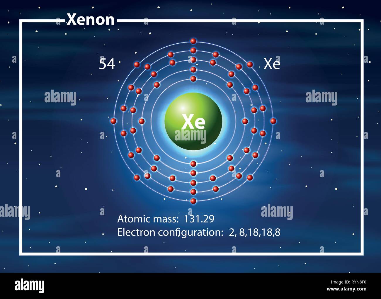 Chemist atom of xenon diagram illustration Stock Vector Image & Art - Alamy