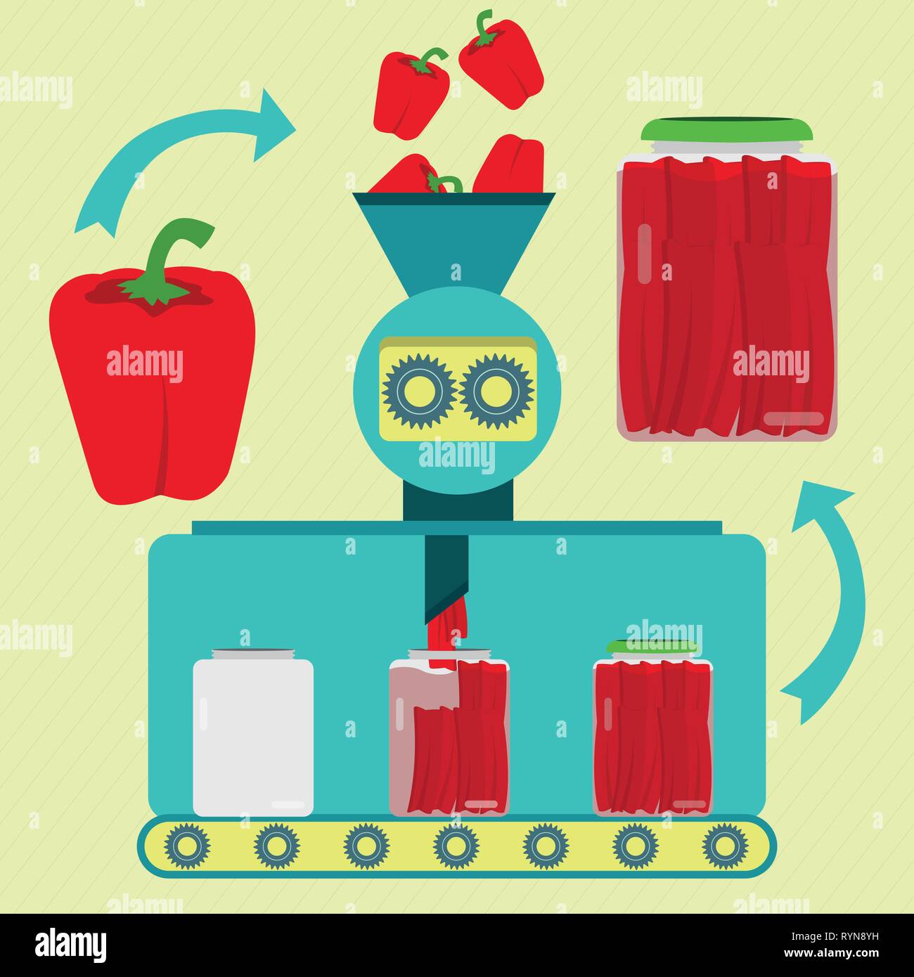 Bell Pepper Pickles series production. Fresh red bell peppers being ... Bell Pepper Pickles series production. Fresh red bell peppers being ...