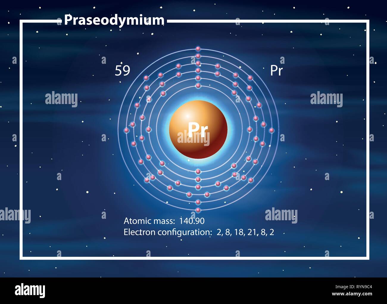 Chemist atom of Praseodymium diagram illustration Stock Vector Image ...