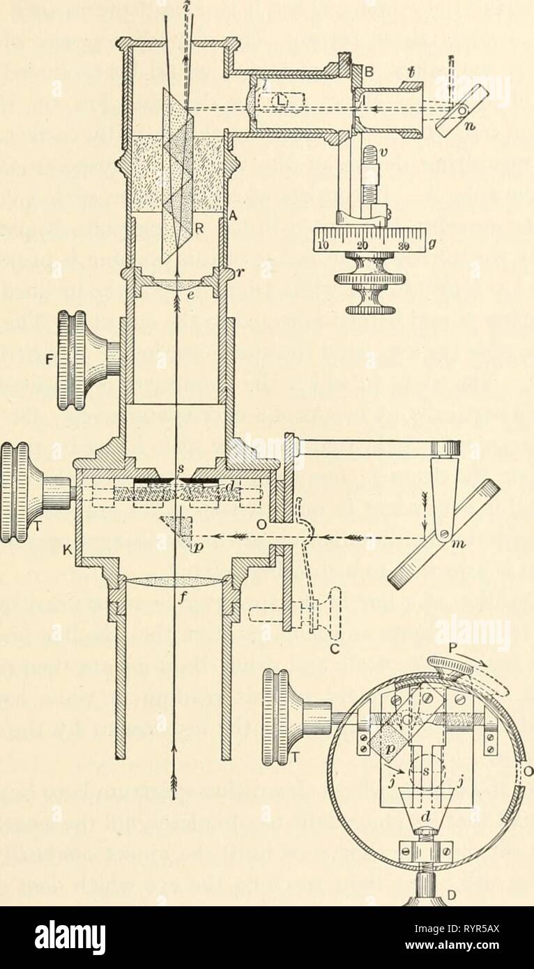 Elementary chemical microscopy (1921) Elementary chemical microscopy ...
