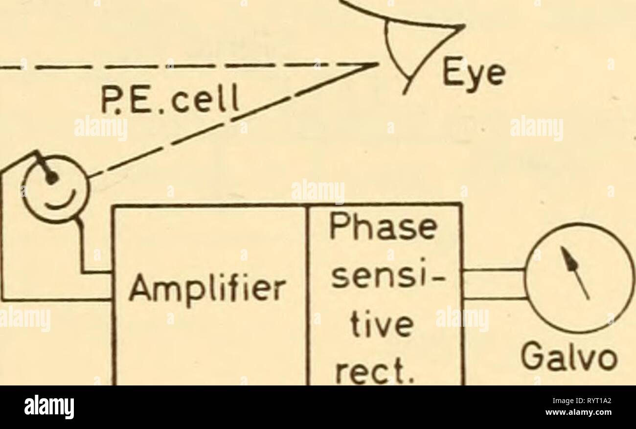 Rectifier image hi-res stock photography and images - Alamy