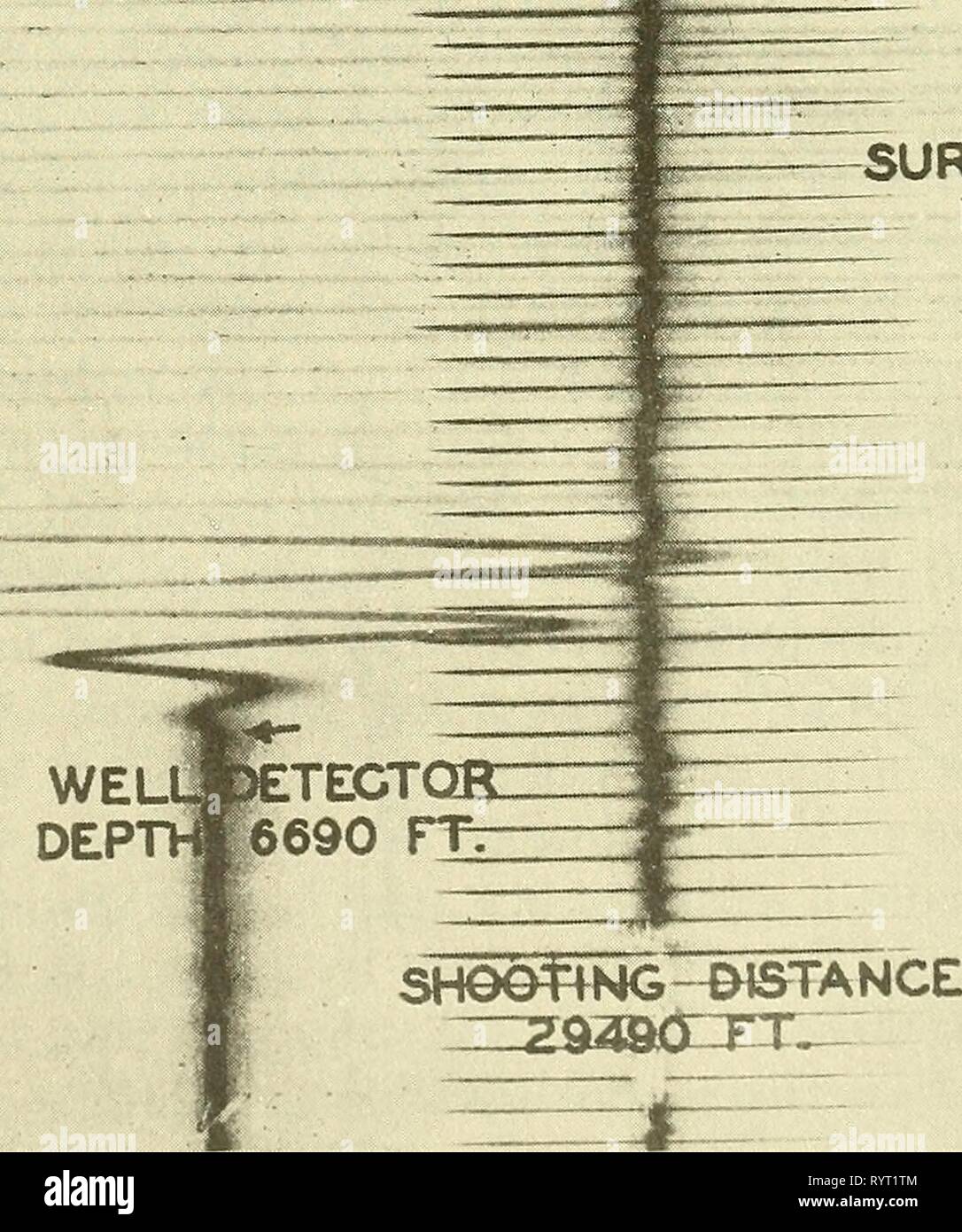 Seismic Trace High Resolution Stock Photography and Images - Alamy