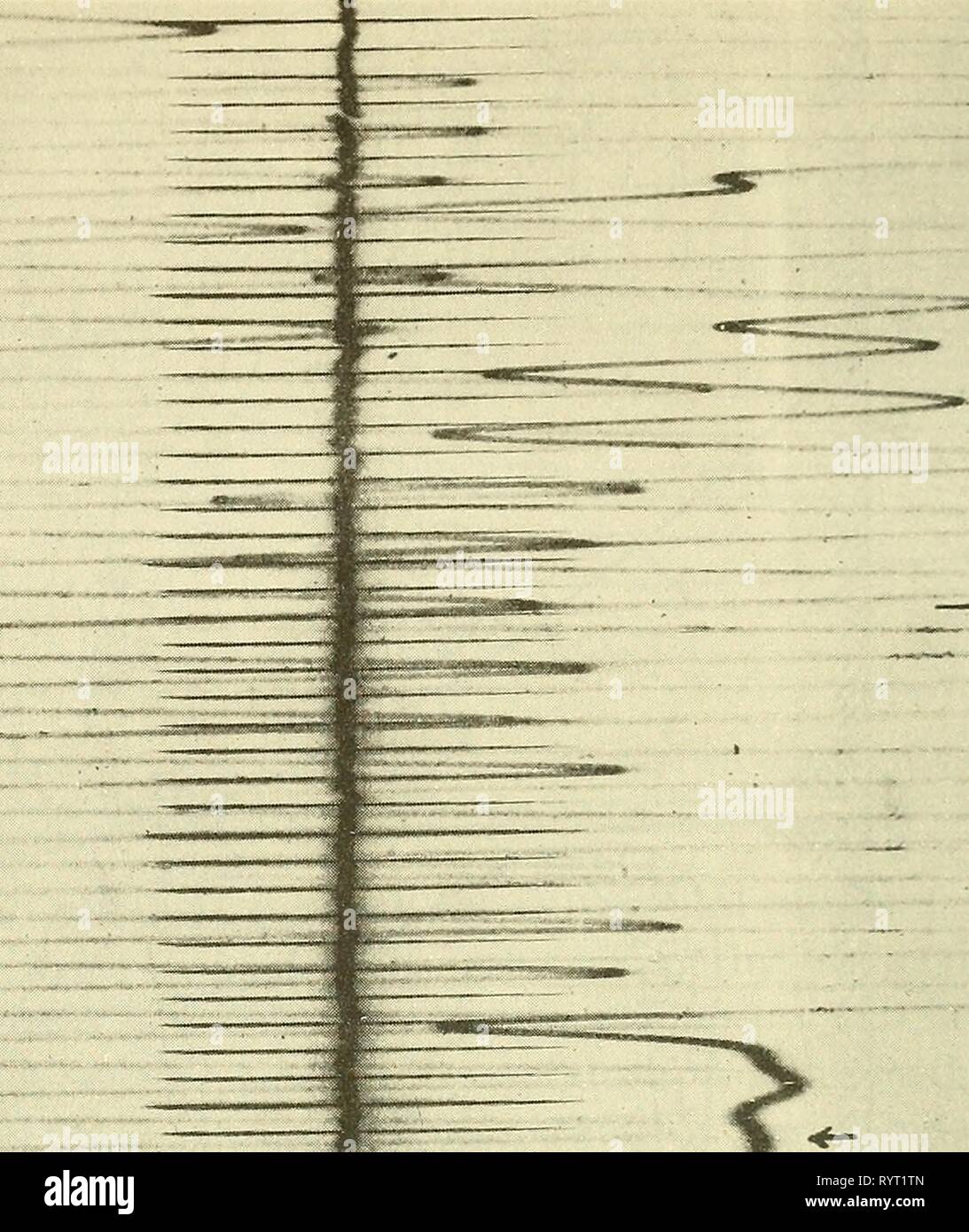 Early geophysical papers of the Early geophysical papers of the Society ...