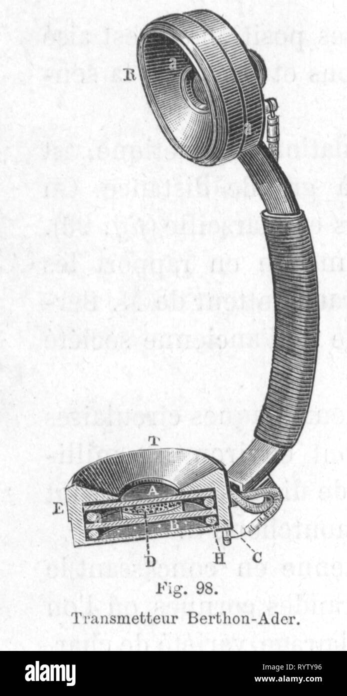 19th century ader Black and White Stock Photos & Images - Alamy