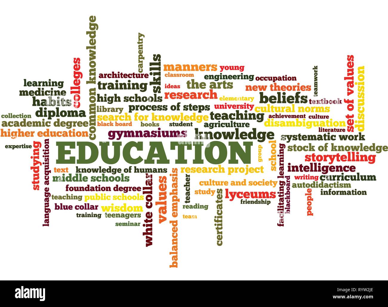 Education instruction Stock Vector Images - Alamy