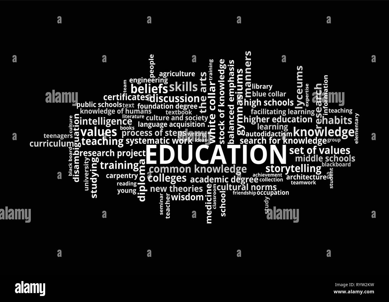 Cloud knowledge hi-res stock photography and images - Alamy