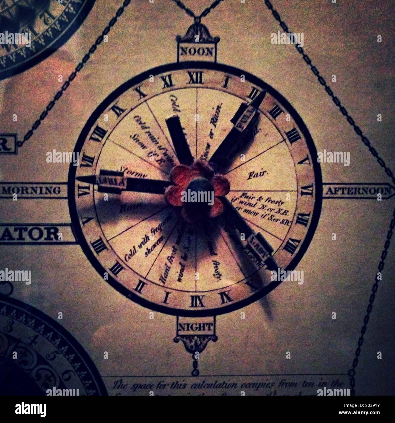 Dial drawing hi-res stock photography and images - Alamy