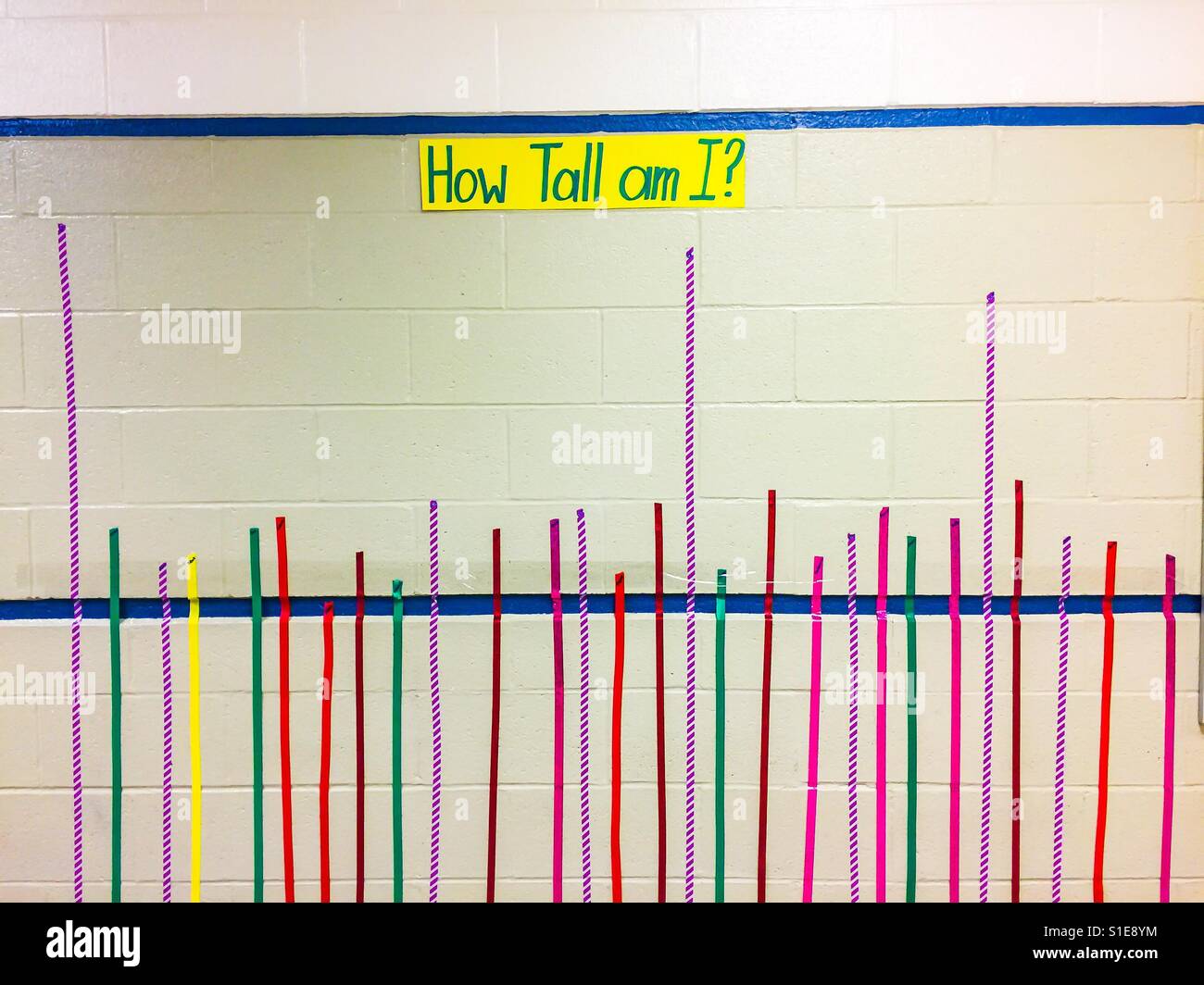 Height chart hi-res stock photography and images - Alamy Height chart hi-res stock photography and images - Alamy
