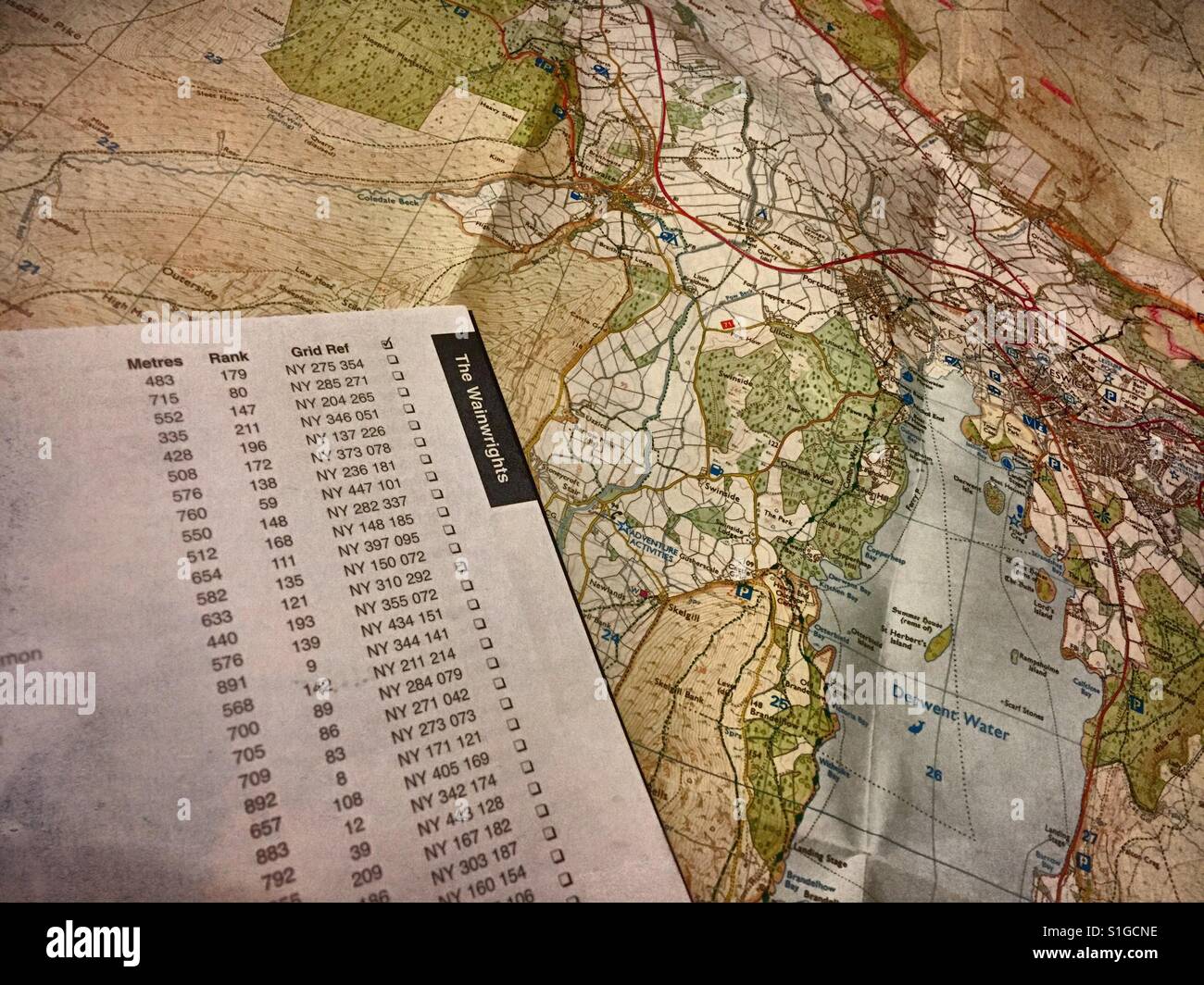 Planning the next adventure Stock Photo - Alamy