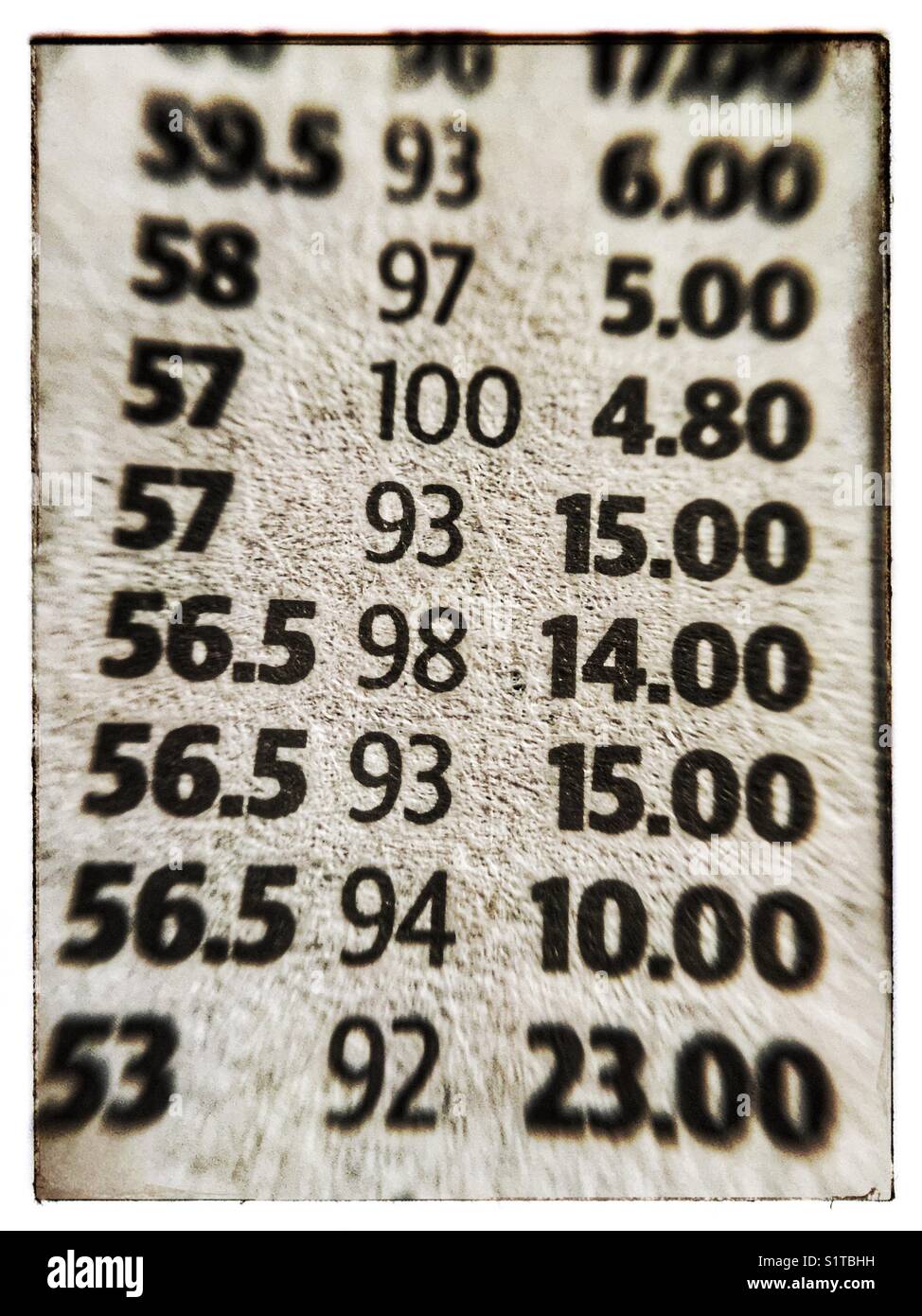 Print numbers hi-res stock photography and images - Alamy
