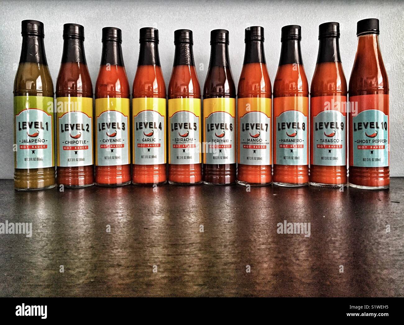 Hot spicy food level hi-res stock photography and images - Alamy