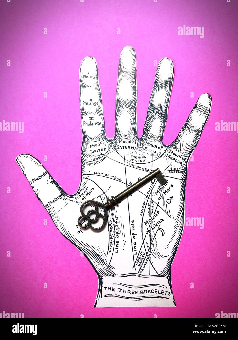 Conceptual: key to the future Stock Photo - Alamy