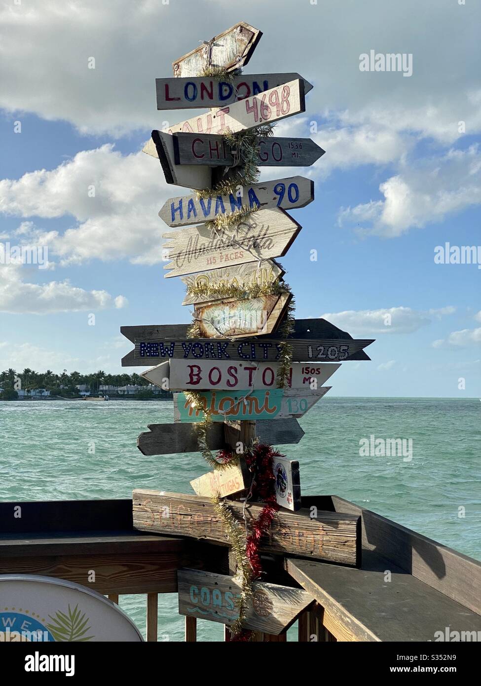 Direction sign sea hi-res stock photography and images - Alamy