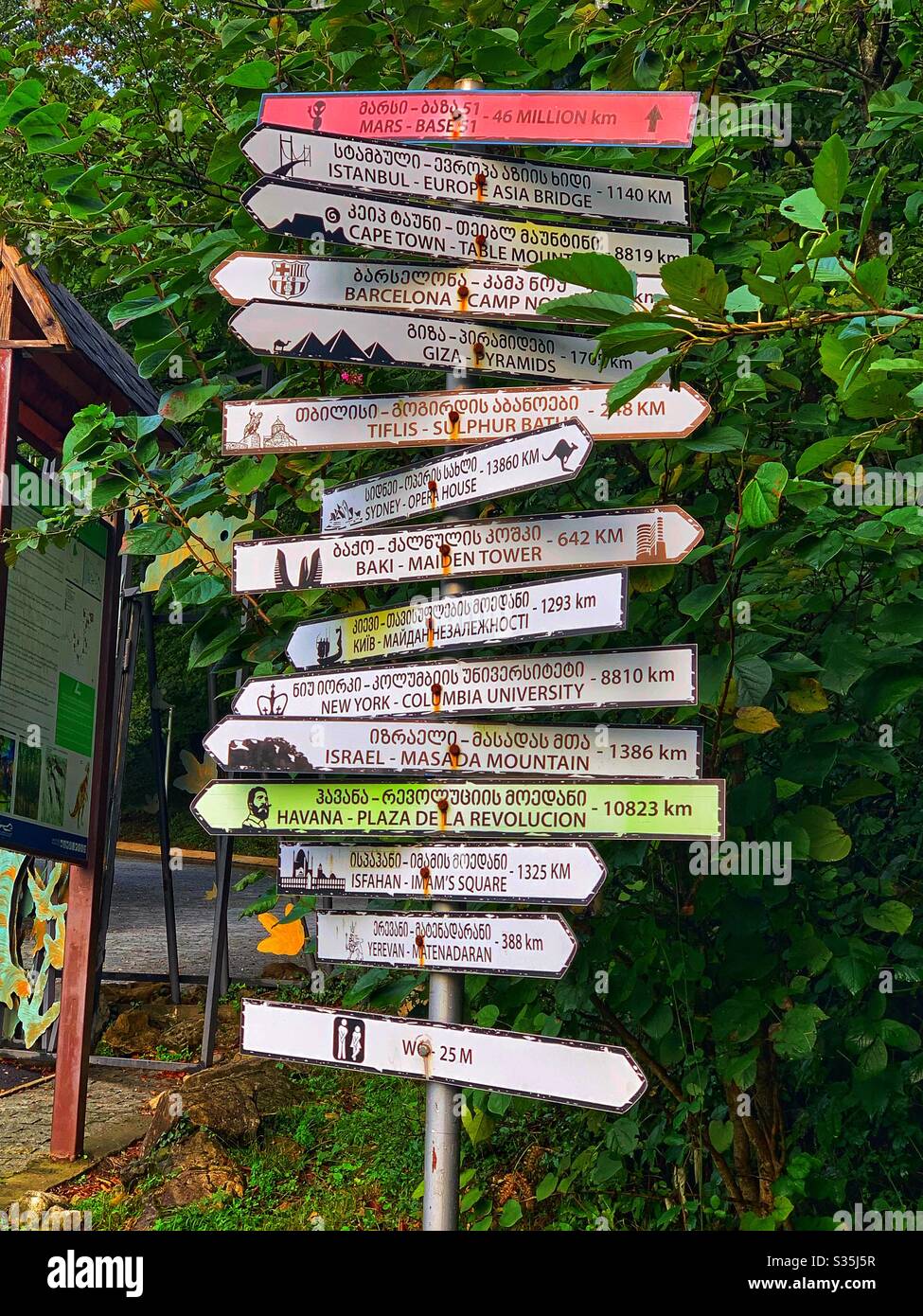 Distance to signs. Pointing in all directions with the distance to the ...