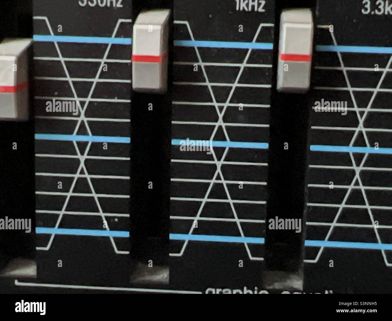 Vintage stereo amplifier controls Stock Photo - Alamy