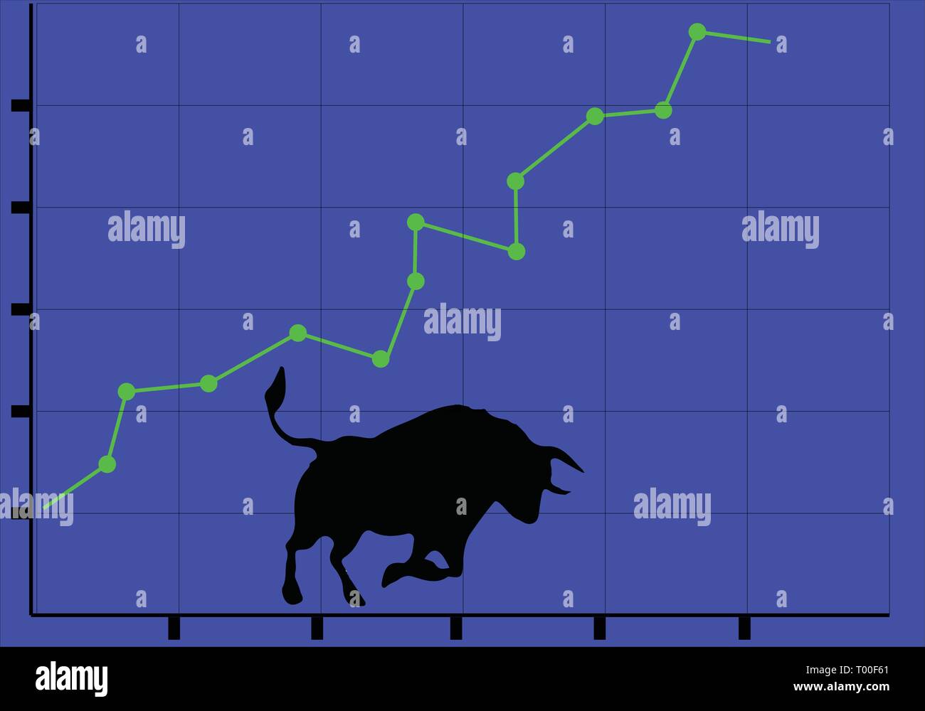 Stock market bulls Stock Vector Images - Alamy