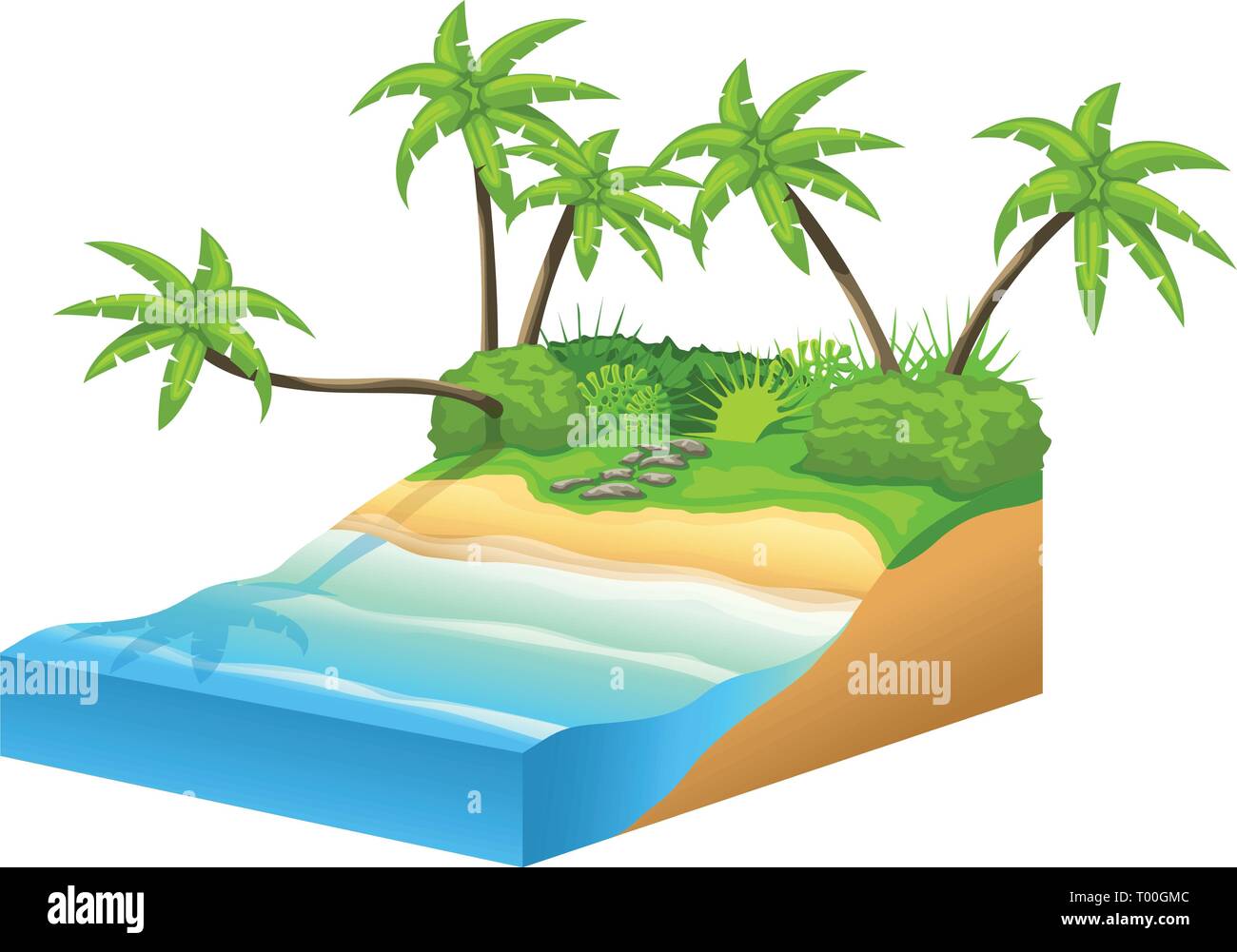 Island nature Cut Out Stock Images & Pictures - Alamy