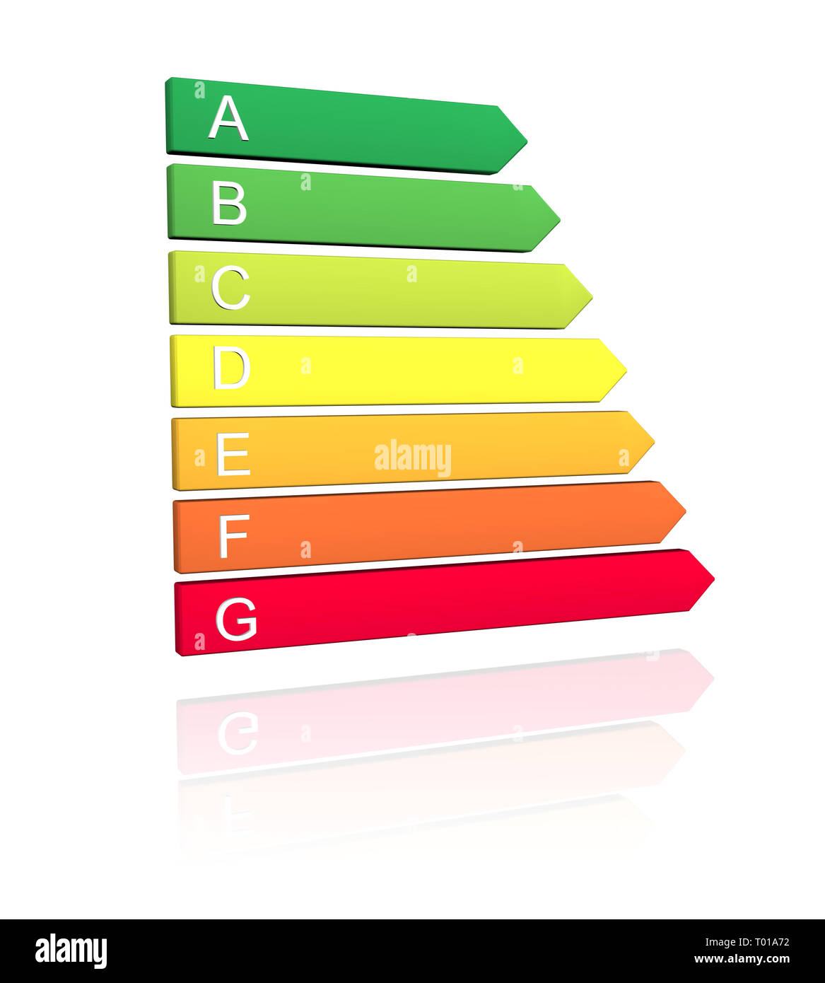 New 2019 european energy efficiency classification label with classes ...
