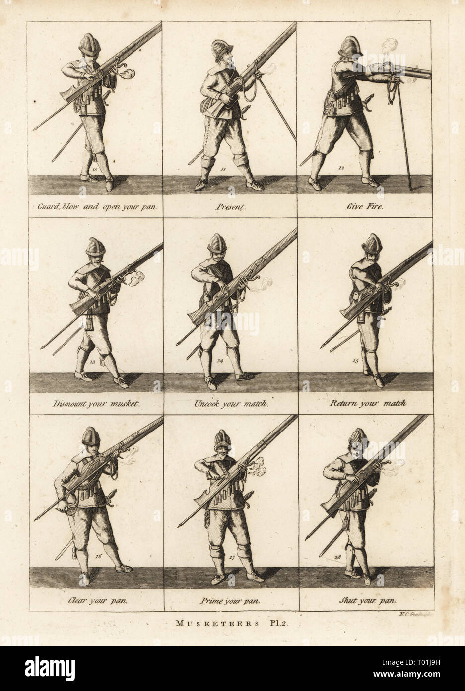Military exercises of musketeers. Copperplate engraving from Francis ...
