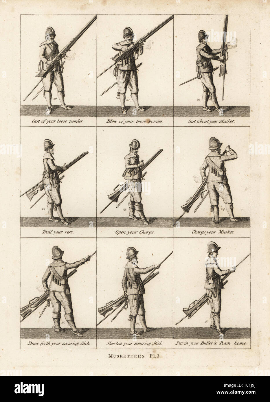 Military exercises of musketeers. Copperplate engraving from Francis ...