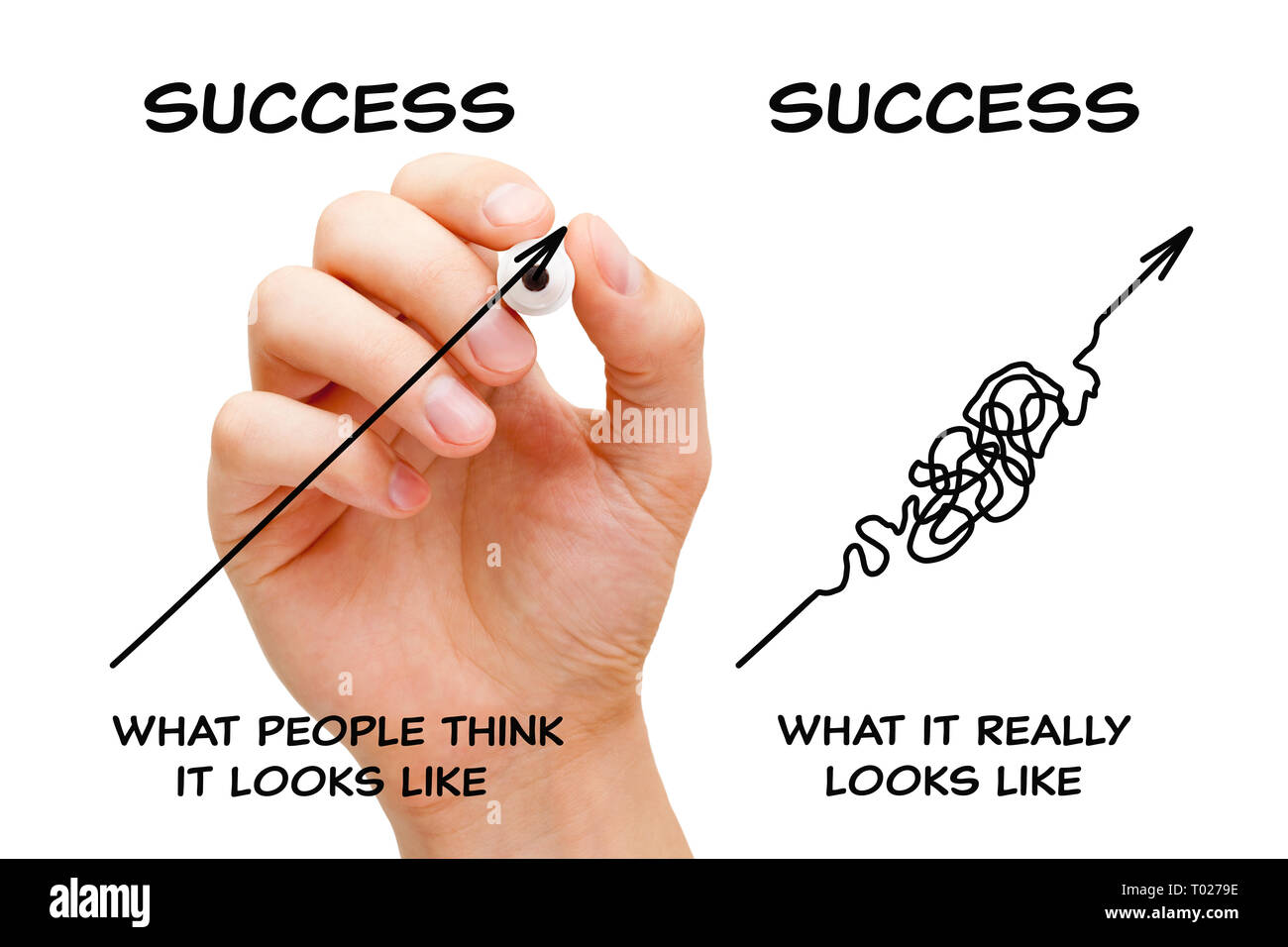 Hand drawing concept about the difference between what people think the ...