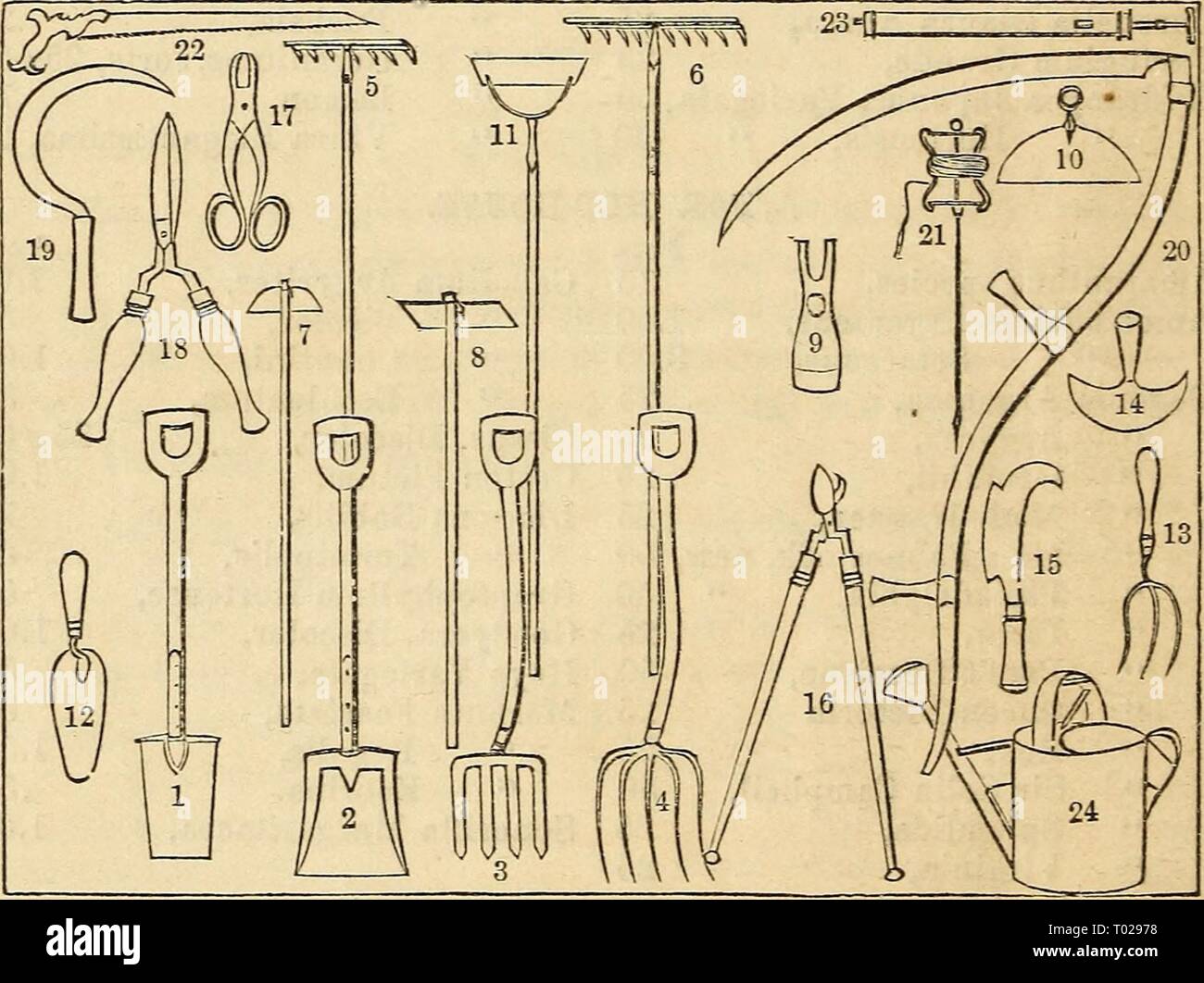 Dreer's garden calendar for 1863 Stock Photo - Alamy