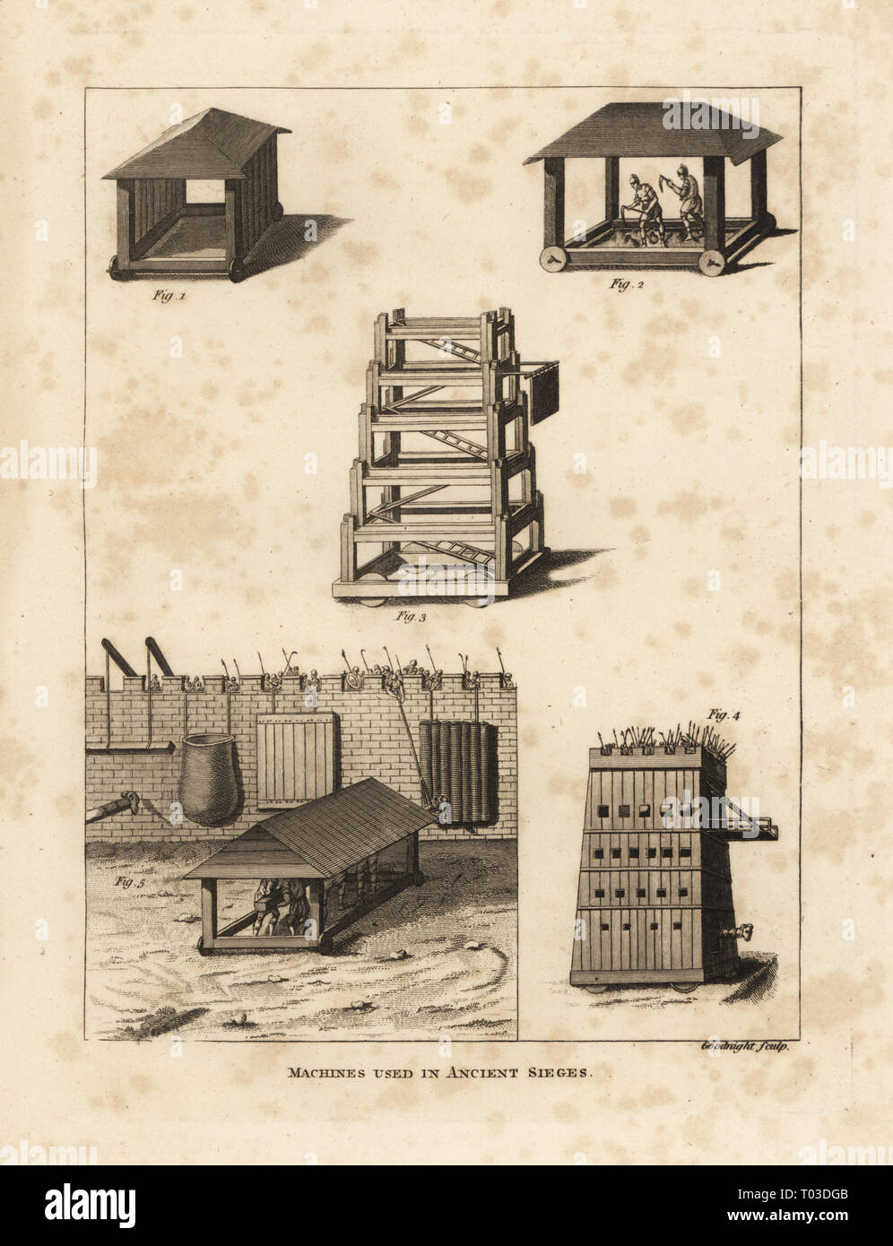 Machines used in ancient sieges. Vinea 1, pluteus 2, moveable towers 3 ...