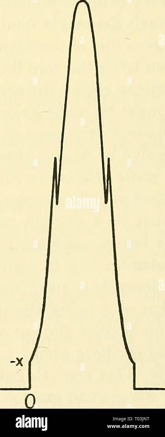 Seismograph early hi-res stock photography and images - Alamy
