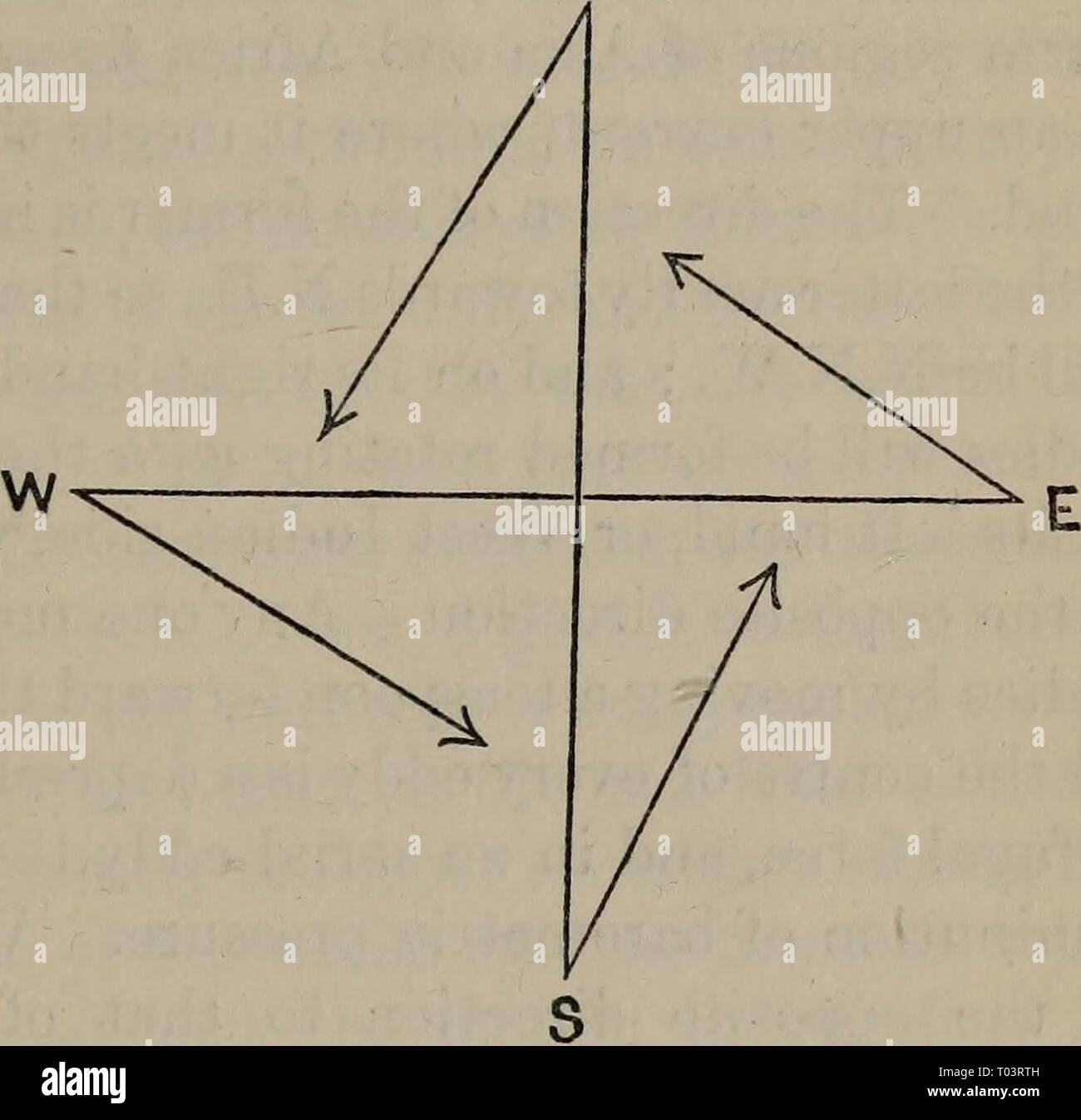 Hemi circle hi-res stock photography and images - Alamy