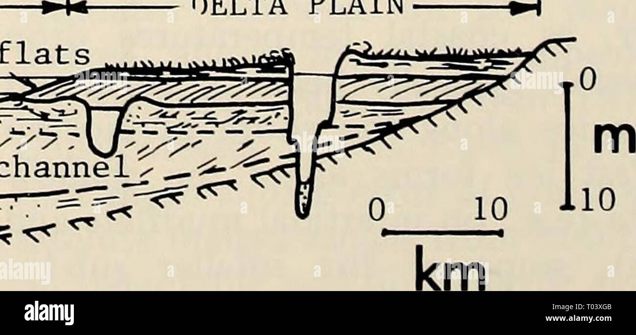 Tidal flat depositional environments hi-res stock photography and ...