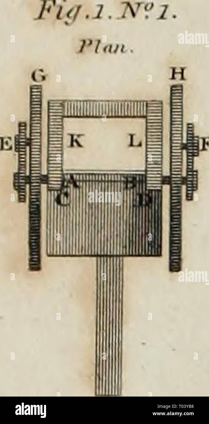 Edinburgh Encyclopedia (1830 Stock Photo - Alamy
