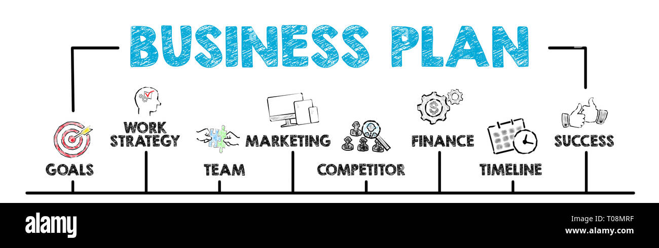 Business Plan Concept. Chart with keywords Stock Photo - Alamy