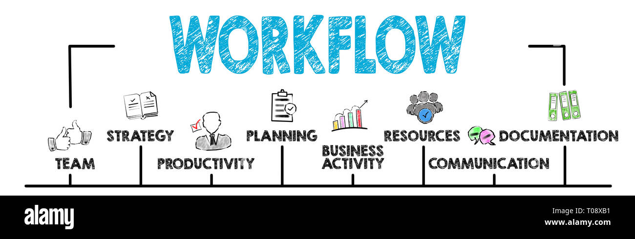 Workflow Concept. Chart with keywords and icons Stock Photo - Alamy