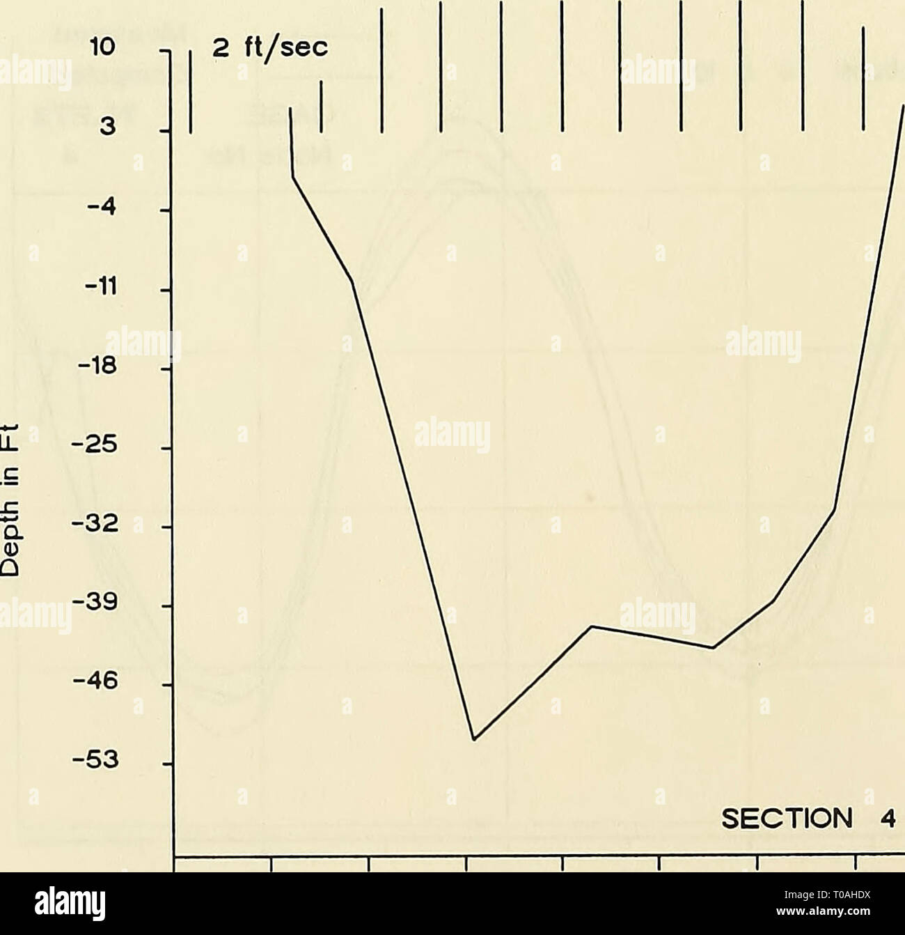 Implicit vintage hi-res stock photography and images - Alamy