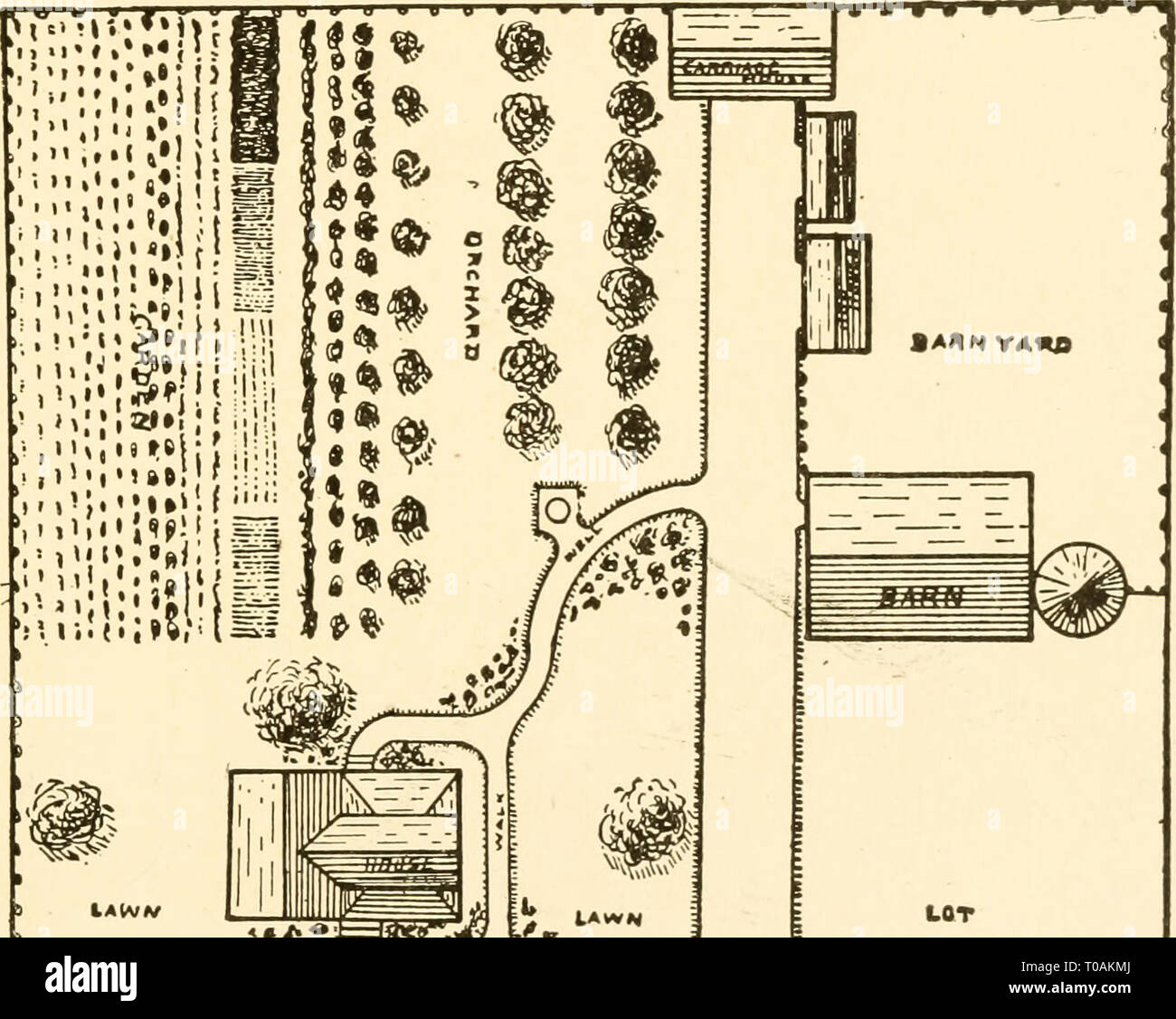 Elementary agriculture with practical arithmetic Stock Photo - Alamy