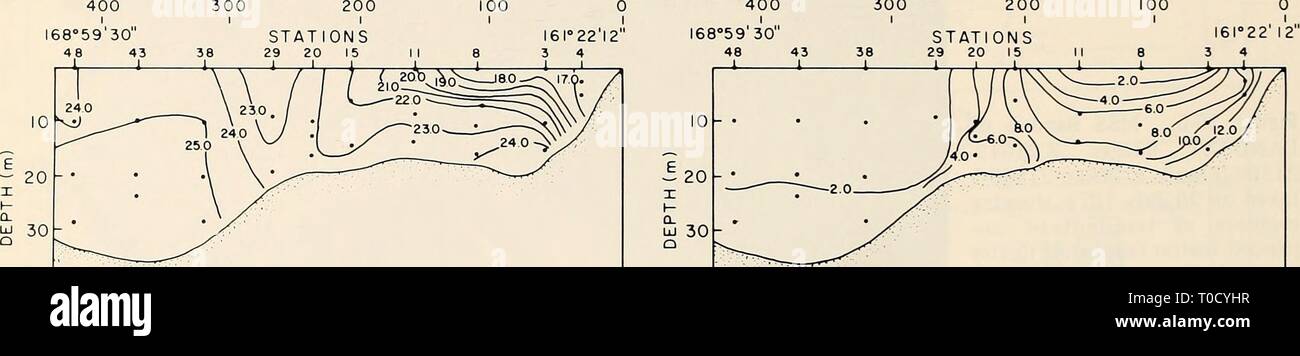 The Eastern Bering Sea Shelf Stock Photo - Alamy