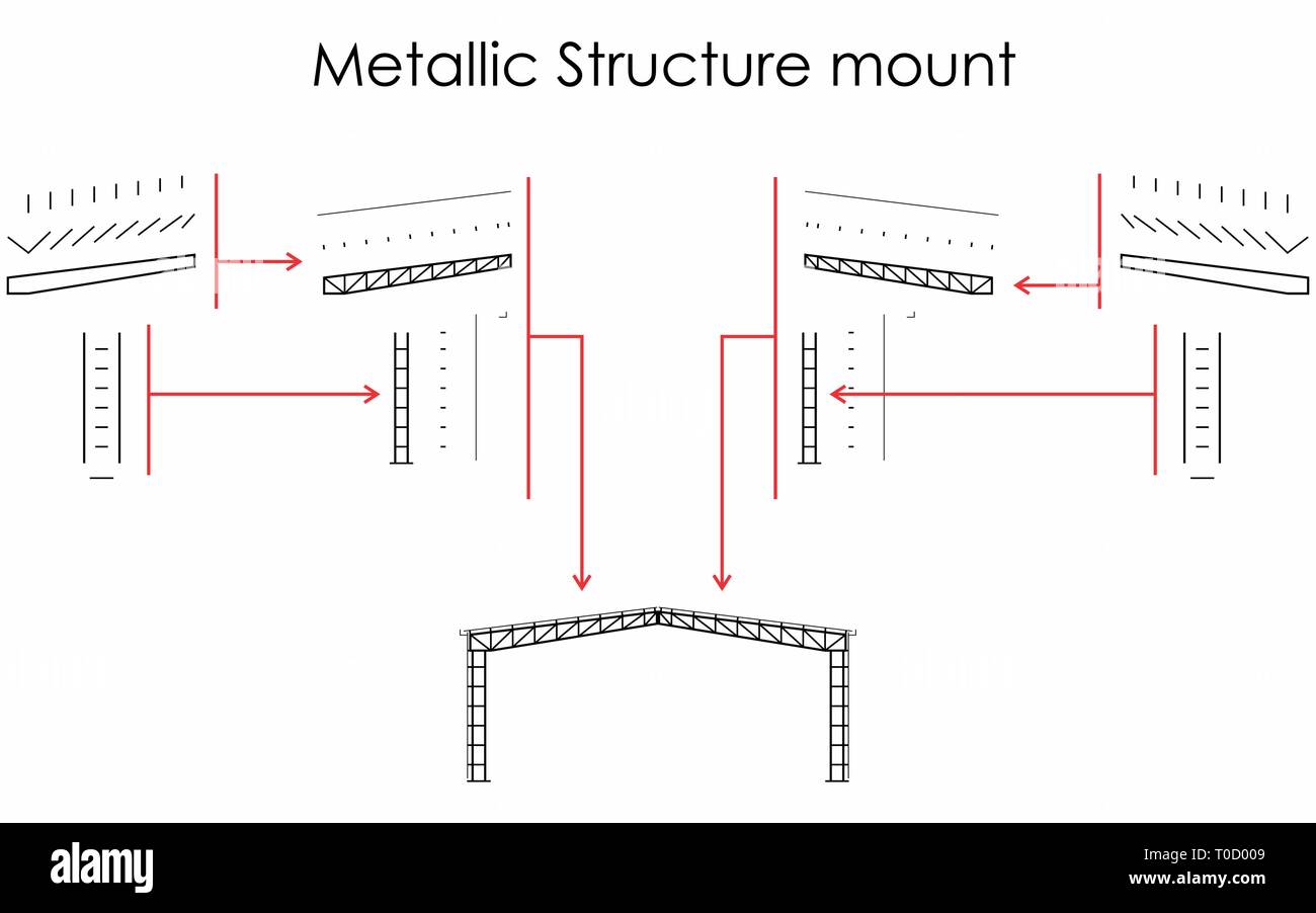 Metallic Structure mount Stock Vector Image & Art - Alamy