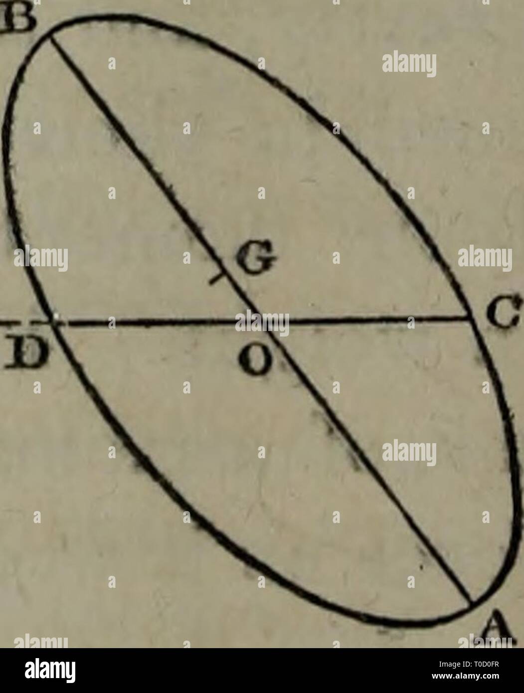 Diurnal motion sun hi-res stock photography and images - Alamy