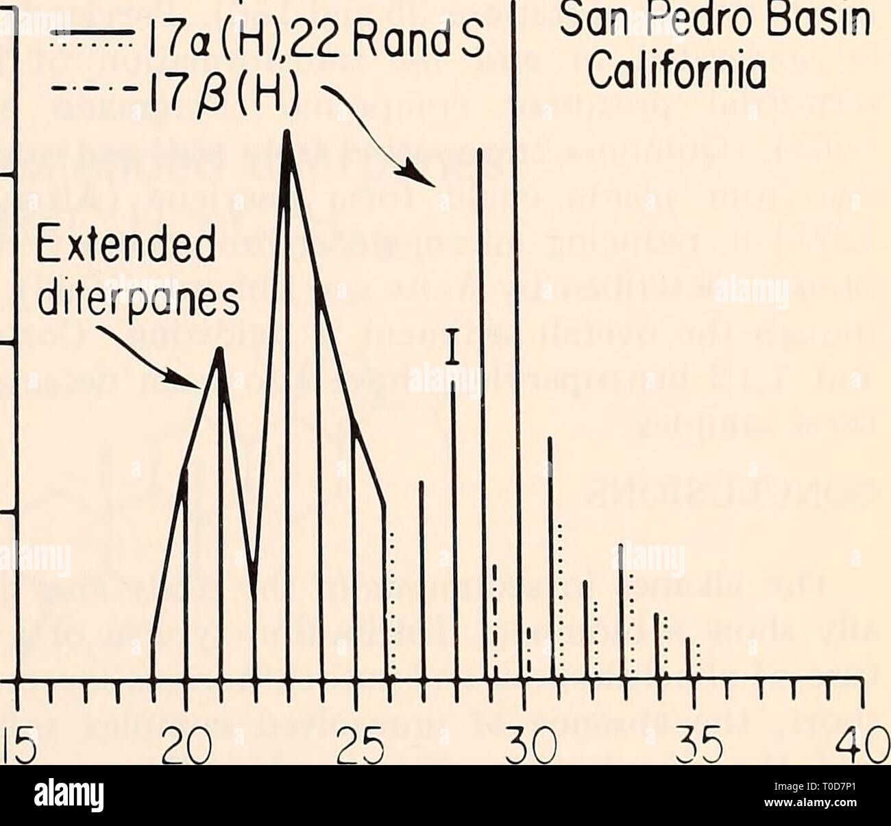 The Eastern Bering Sea Shelf Stock Photo - Alamy