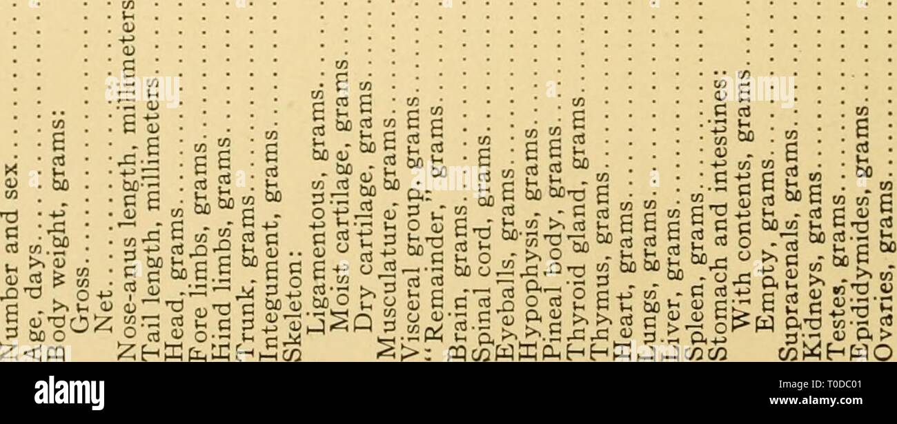 The effects of inanition and Stock Photo - Alamy