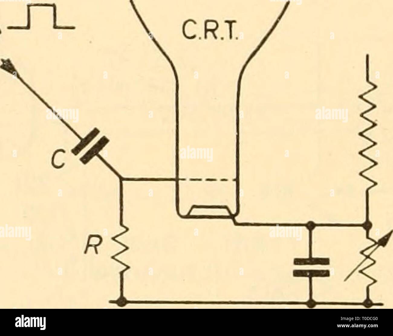 Cathode ray tube beam hi-res stock photography and images - Alamy