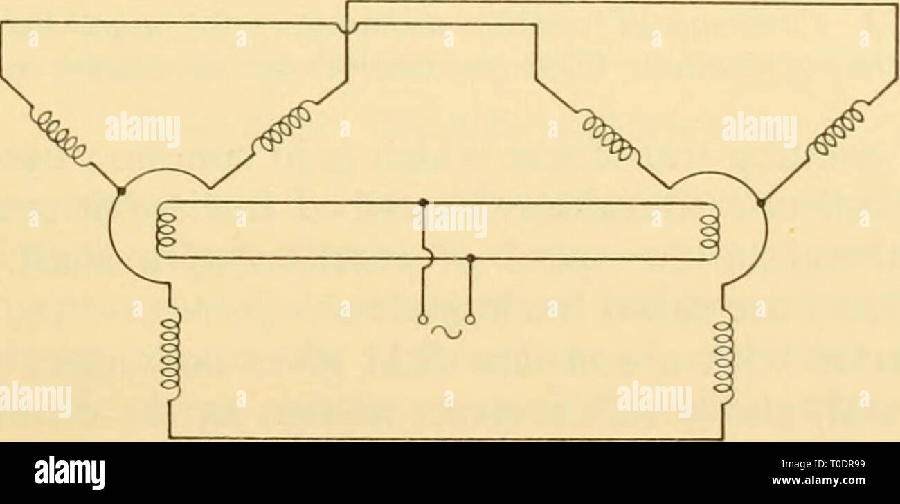 Selsyn hi-res stock photography and images - Alamy
