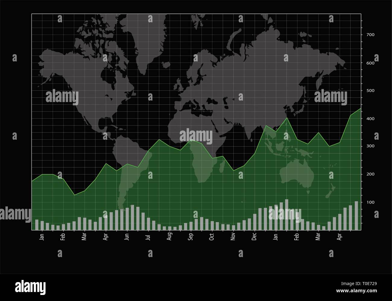 Global investing map Stock Vector Images - Alamy