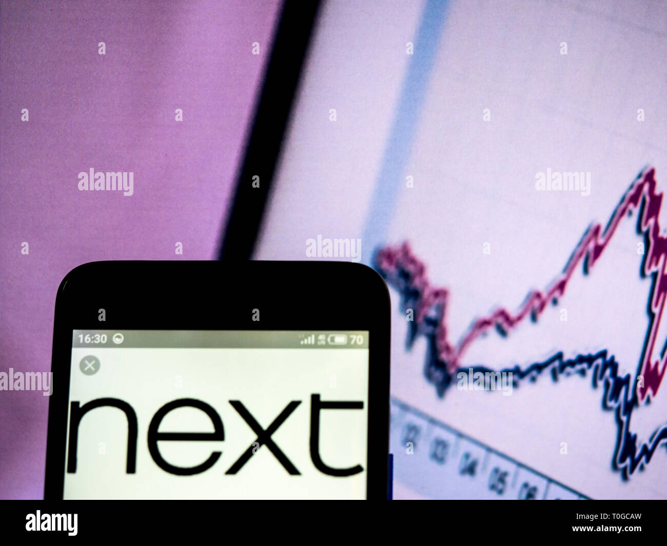 Next plc hi-res stock photography and images - Alamy