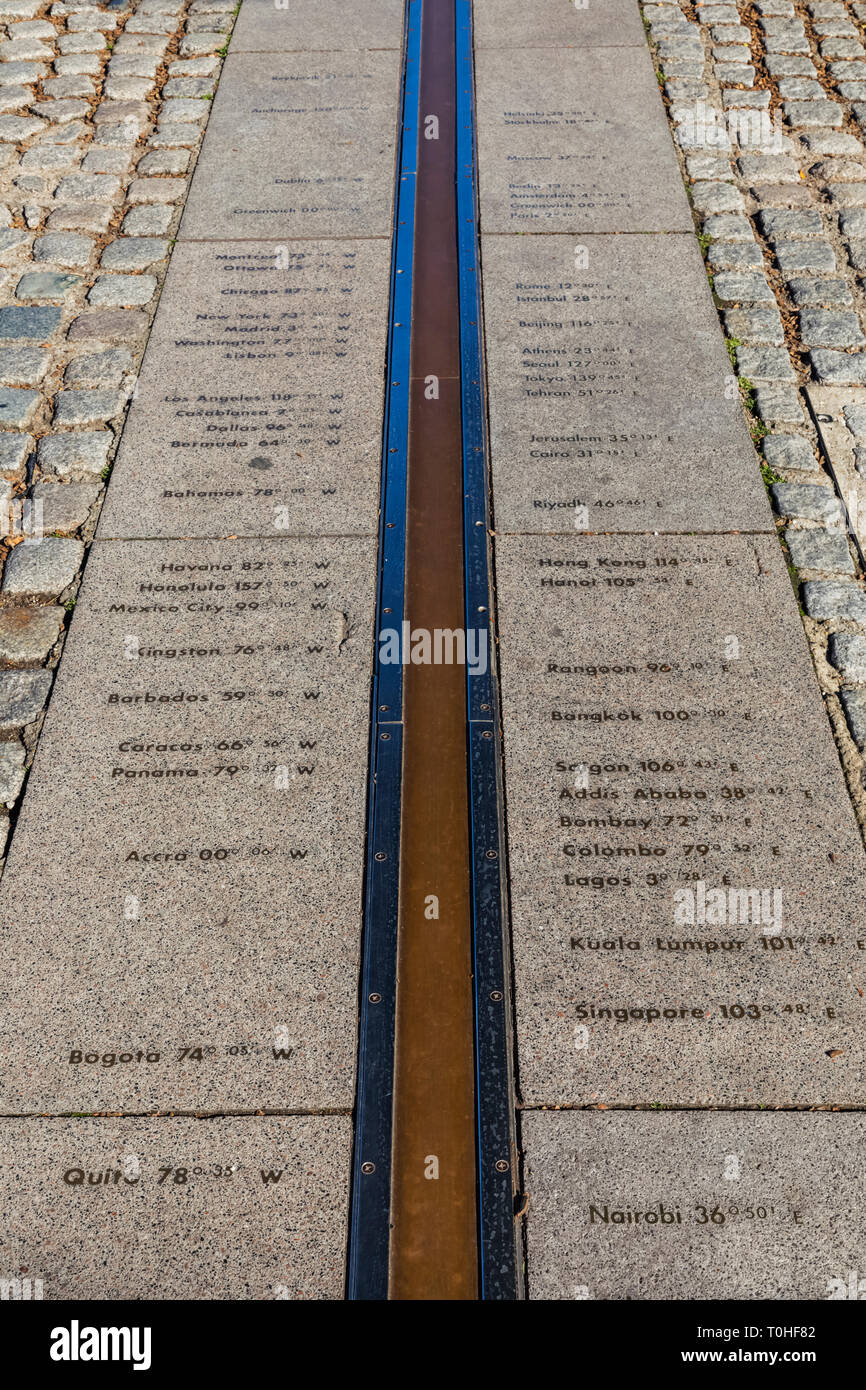 England, London, Greenwich, Royal Observatory, Greenwich Meridian Line ...