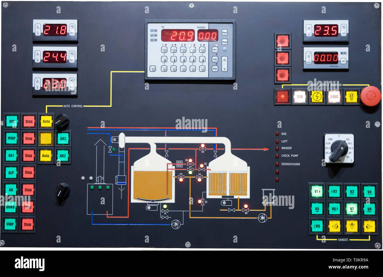Brewery control display Stock Photo - Alamy